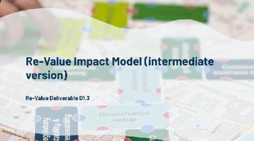 Re-Value Impact Model (Intermediate Version) | Re-Value